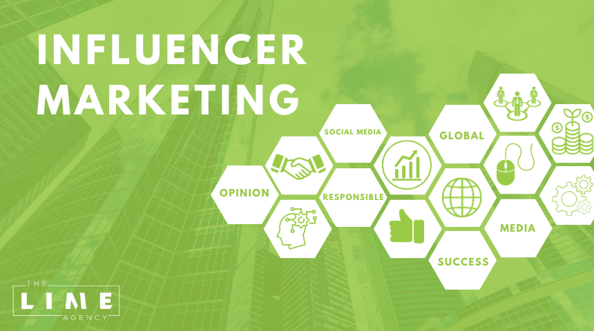 The Power of Influence: Why Incorporating Influencer Marketing is a ...